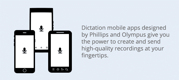 Mobile Dictation Apps | TranscriptionGear.com